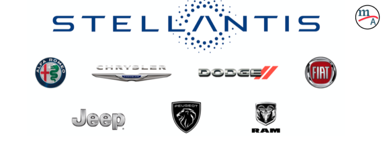 Stellantis México con venta de 7,293 unidades en mayo – Magazine Automotor